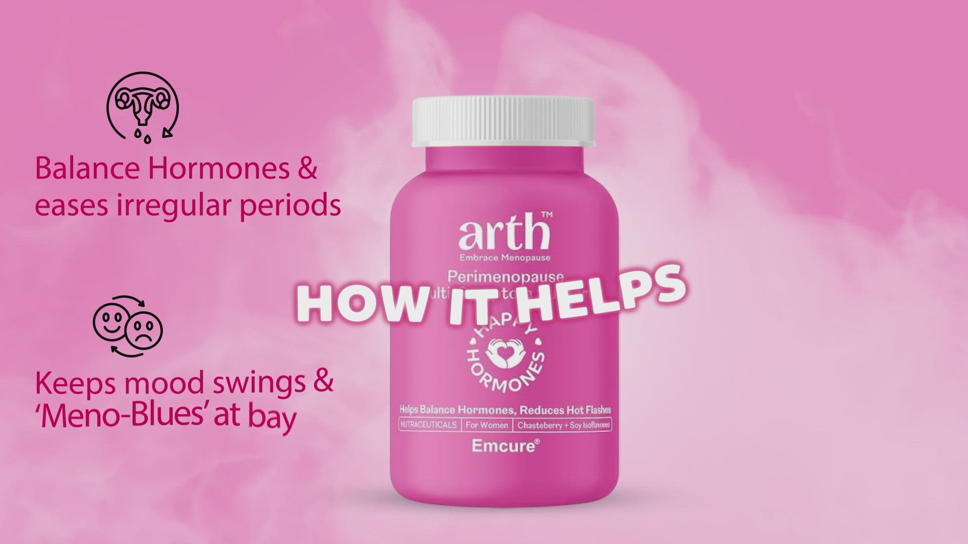 Buy Arth Perimenopause Support, By Emcure Pharma, Natural Relief from ...